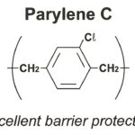 Parylene Dimer C - ONBoard Solutions